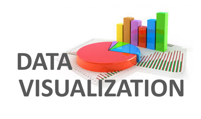 Data Visualization
