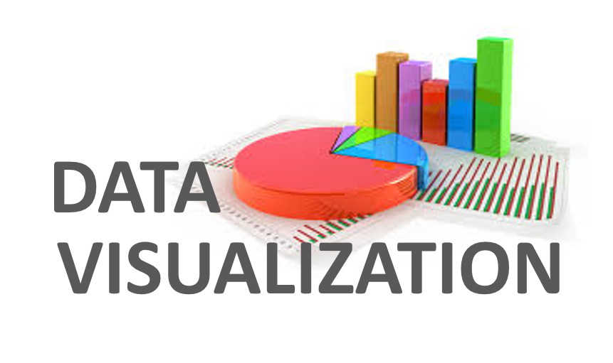 Data Visualization