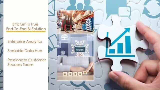 SILVON Business Intelligence Software